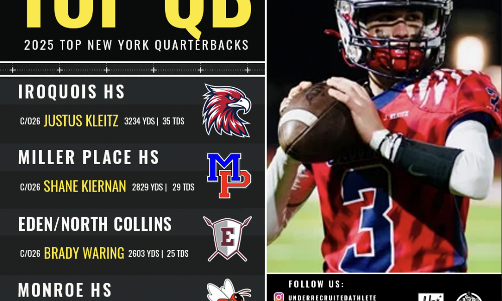 Top 2025 New York High School Quarterbacks to Watch – Under Recruited ...